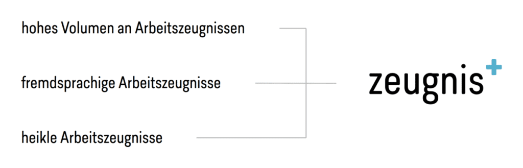 zeugnis.ch – Effizienter & individueller Zeugnisgenerator